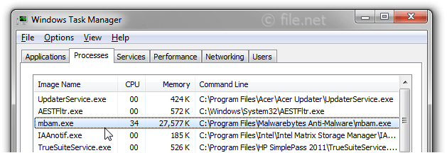 ¿Qué es Mbamservice.exe? ¿Es seguro o es un virus? - (Guía)