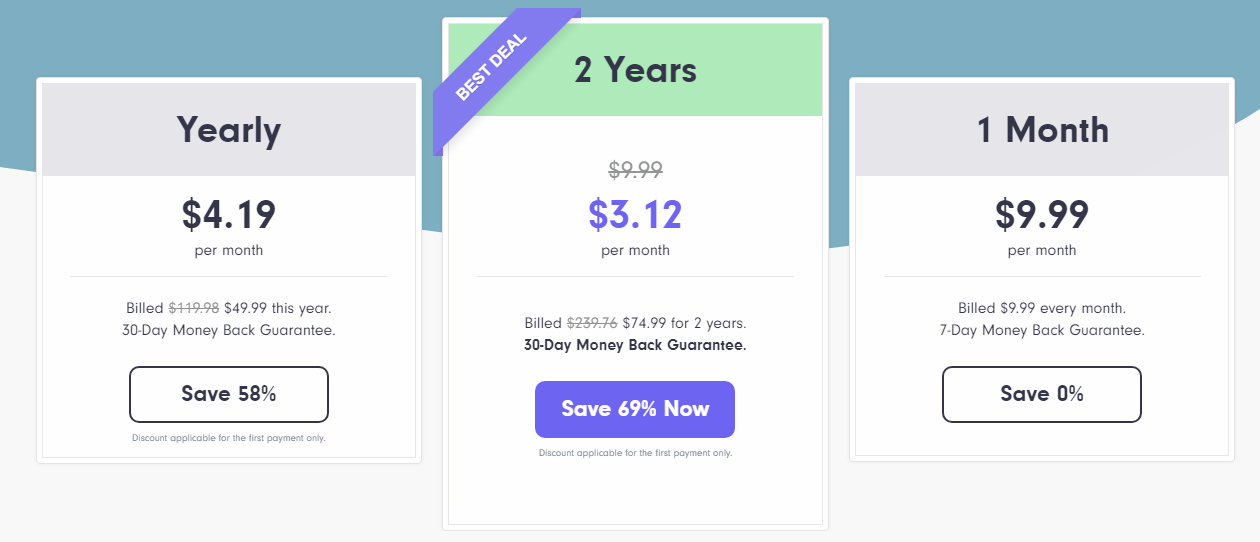 Airo Antivirus for Mac Review (2020): Is It Worth the Money?